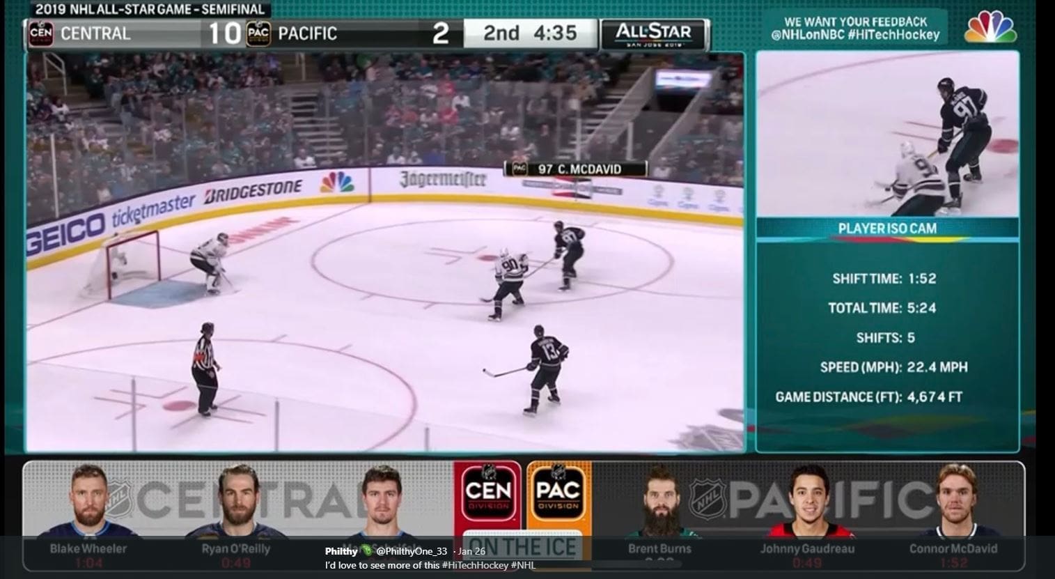 NHL’s Latest Player-, Puck-Tracking Efforts Aim To Revolutionize Hockey ...