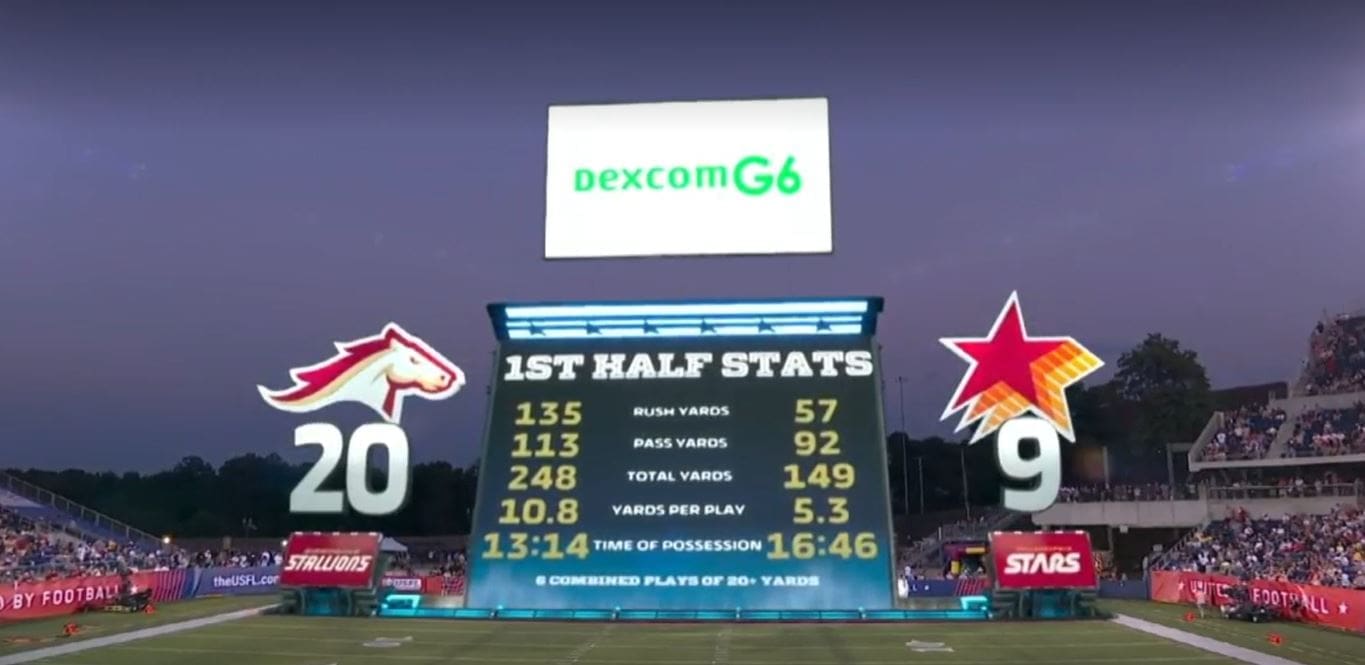 USFL Championship 2022: FOX, NBC Wrap Season 1 of Sports’ Live ...