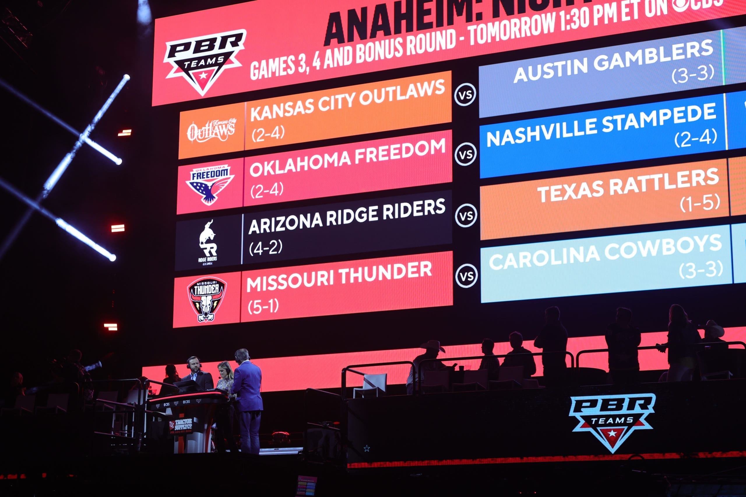 A Whole New Bull-Game: PBR Team Series Calls for New Production ...